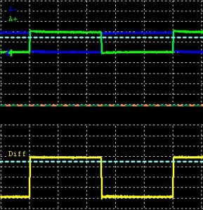 Troubleshooting Encoder Alignment
